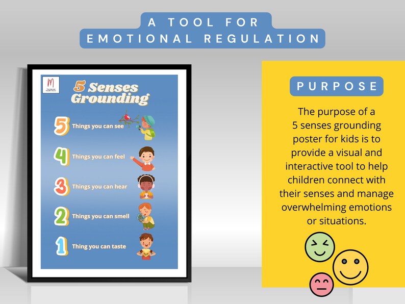 5 Senses Grounding Poster to Help With Emotional Regulation, Therapy ...