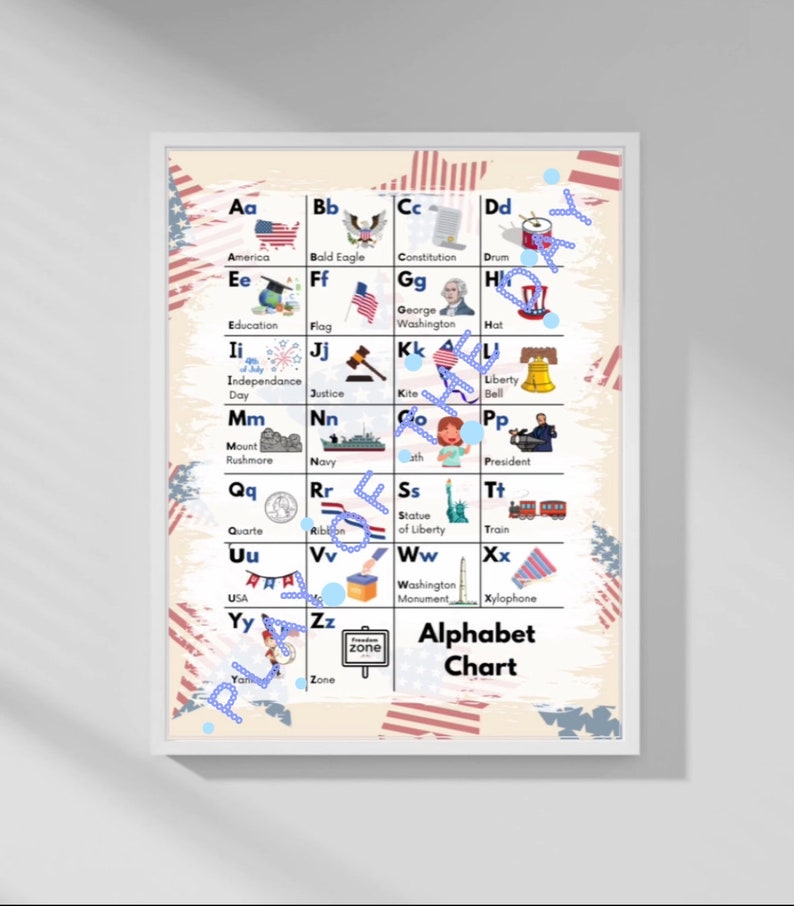 Patriotic ABC Charts, Alphabet Charts,preschool,pre-k Activities ...