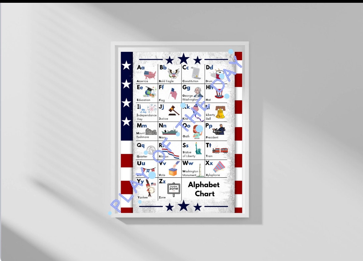 ABC Charts, Alphabet Charts,preschool,pre-k Activities, Homeschool ...