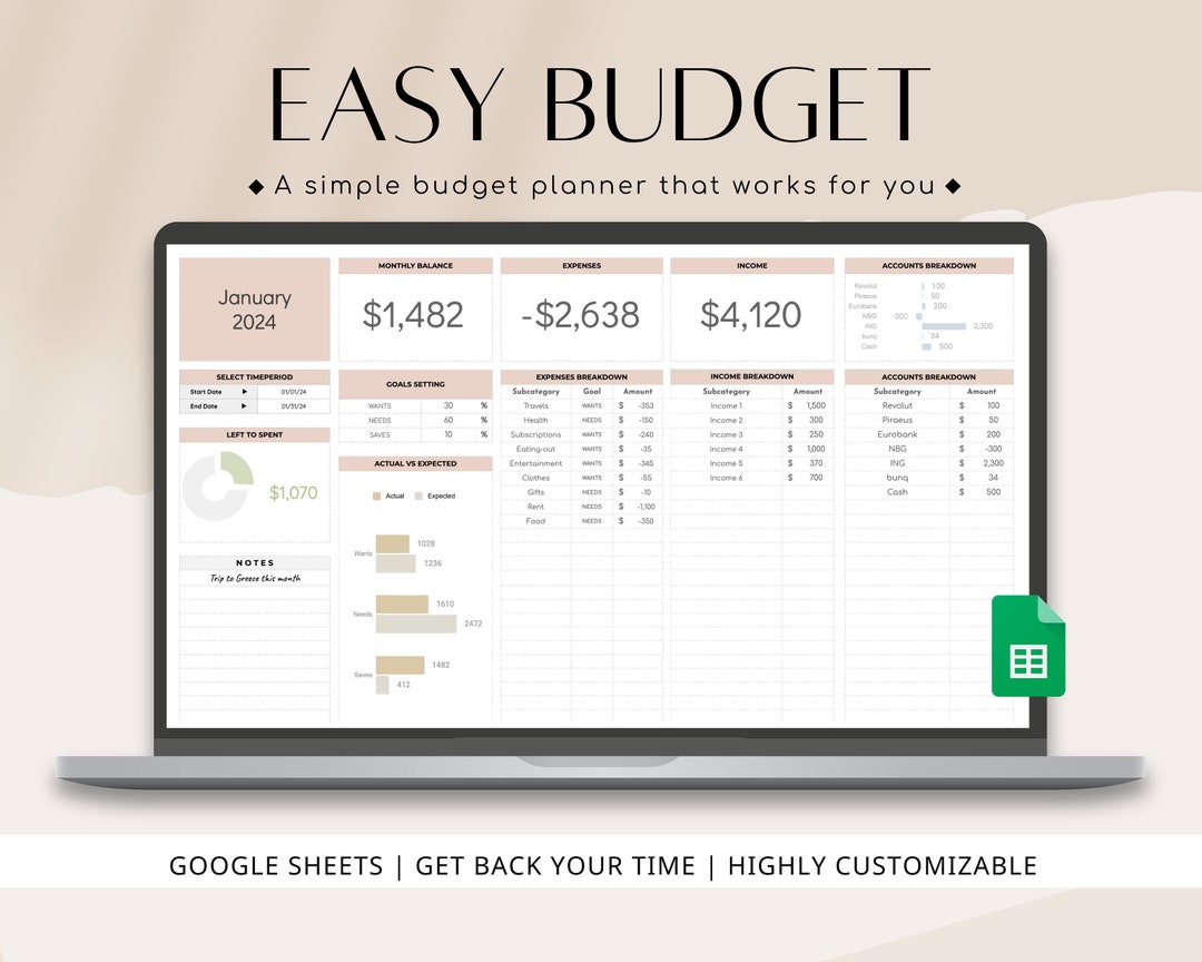 Easy Google Sheets Budget, Google Sheets Financial Planner, Easy Budget ...