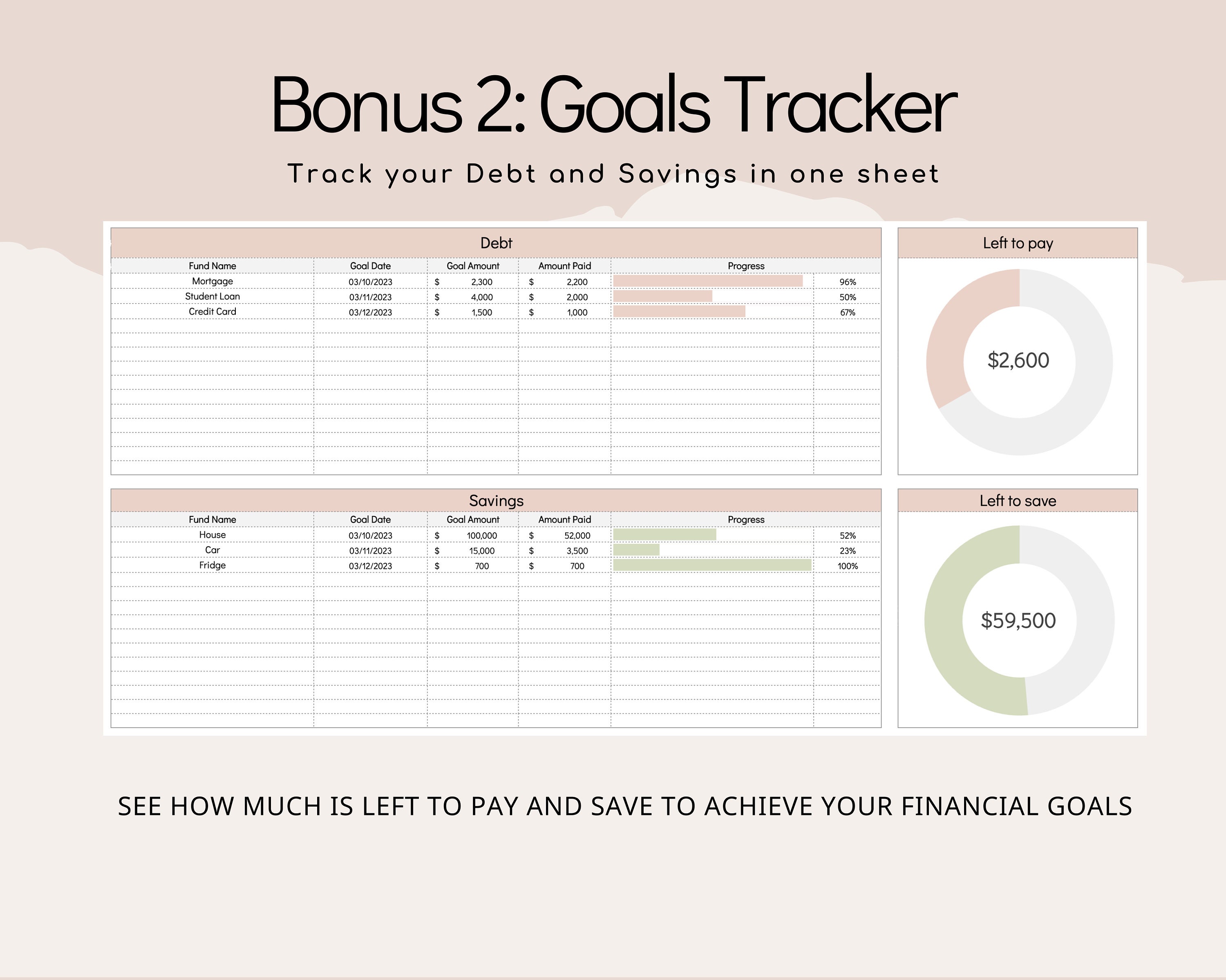 Easy Google Sheets Budget, Google Sheets Financial Planner, Easy Budget ...