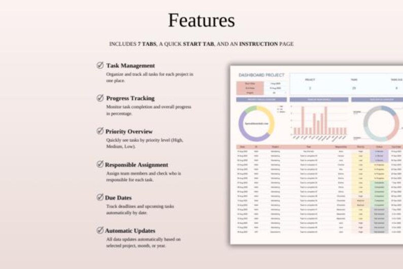 Project Management Dashboard | Team Task Tracker, Timeline Planner ...