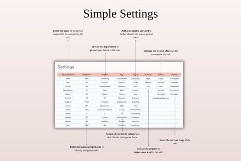 Project Management Dashboard | Team Task Tracker, Timeline Planner ...