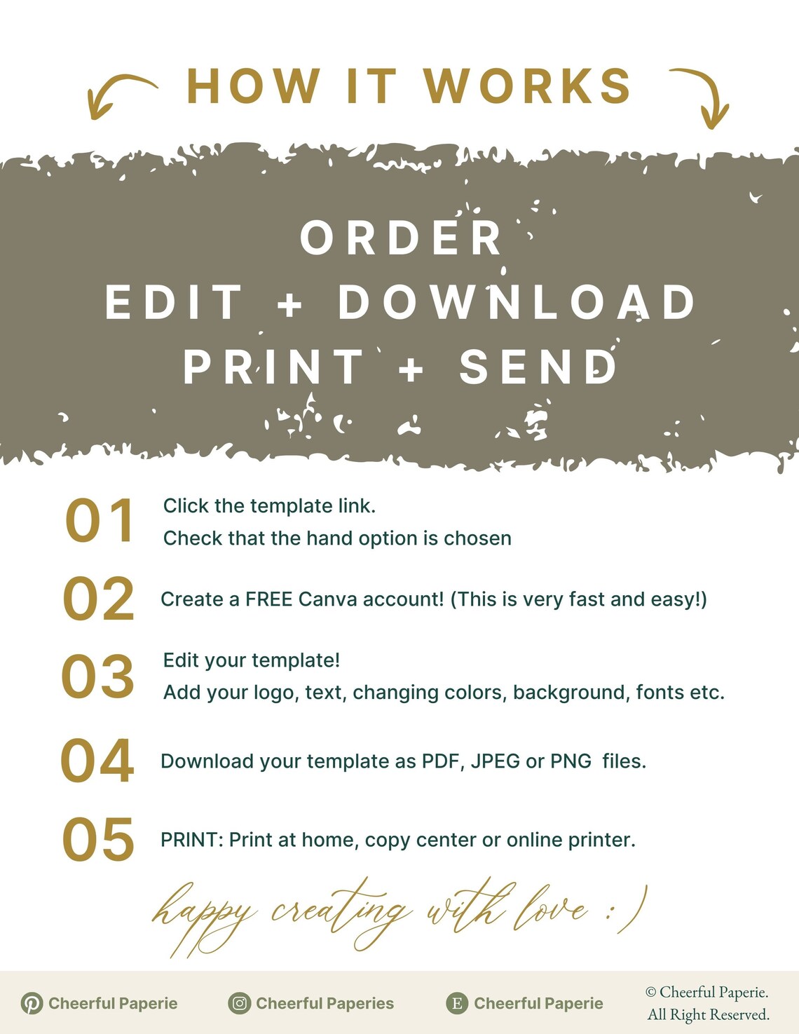 Simple Wedding Program Template, DIY Ceremony Order (digital Download ...