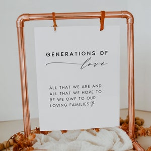 Generations of Love Sign Template, Modern Minimalist All That We Hope ...