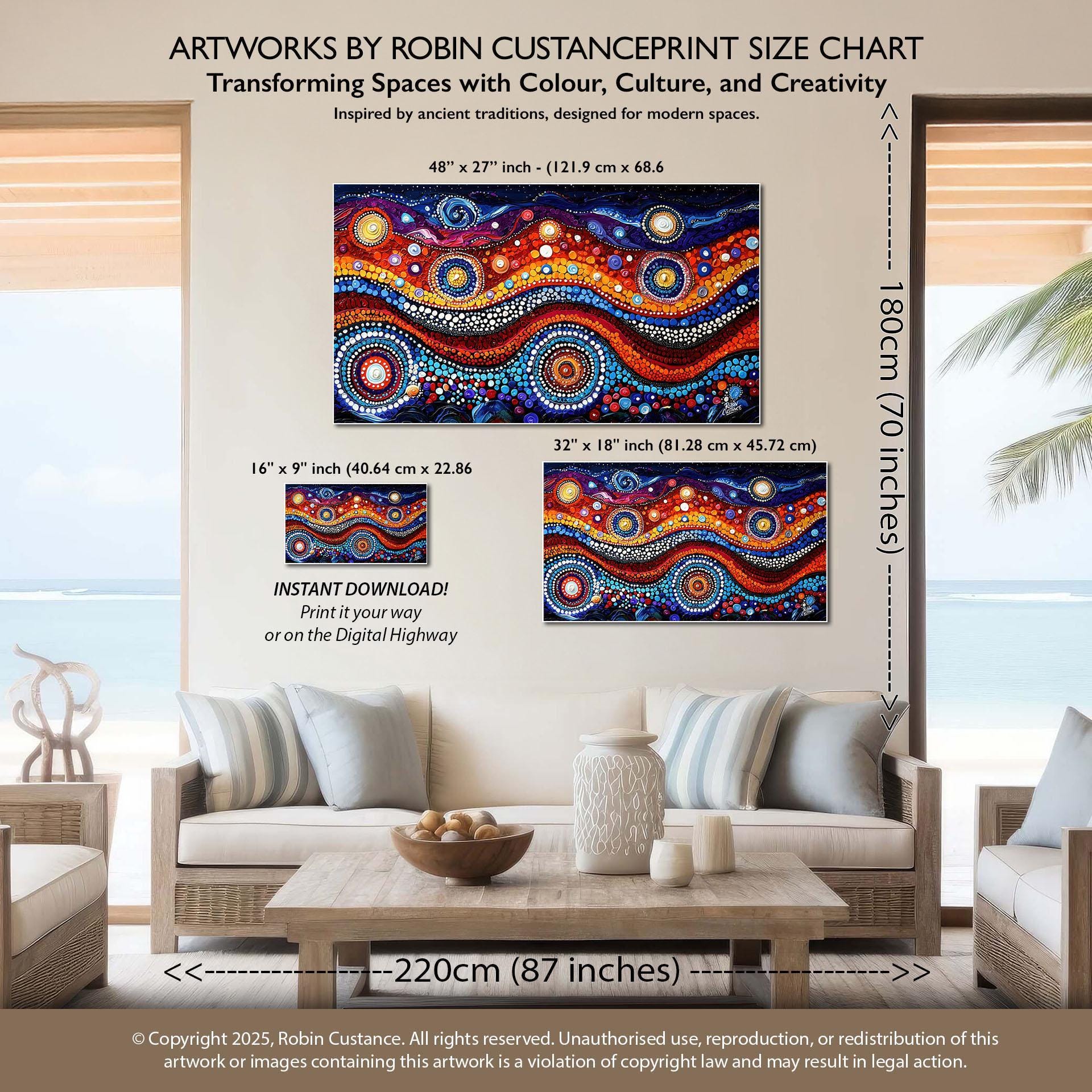 Aboriginal Dot Wall Art: Dreamtime Patterns (digital Download) - Etsy