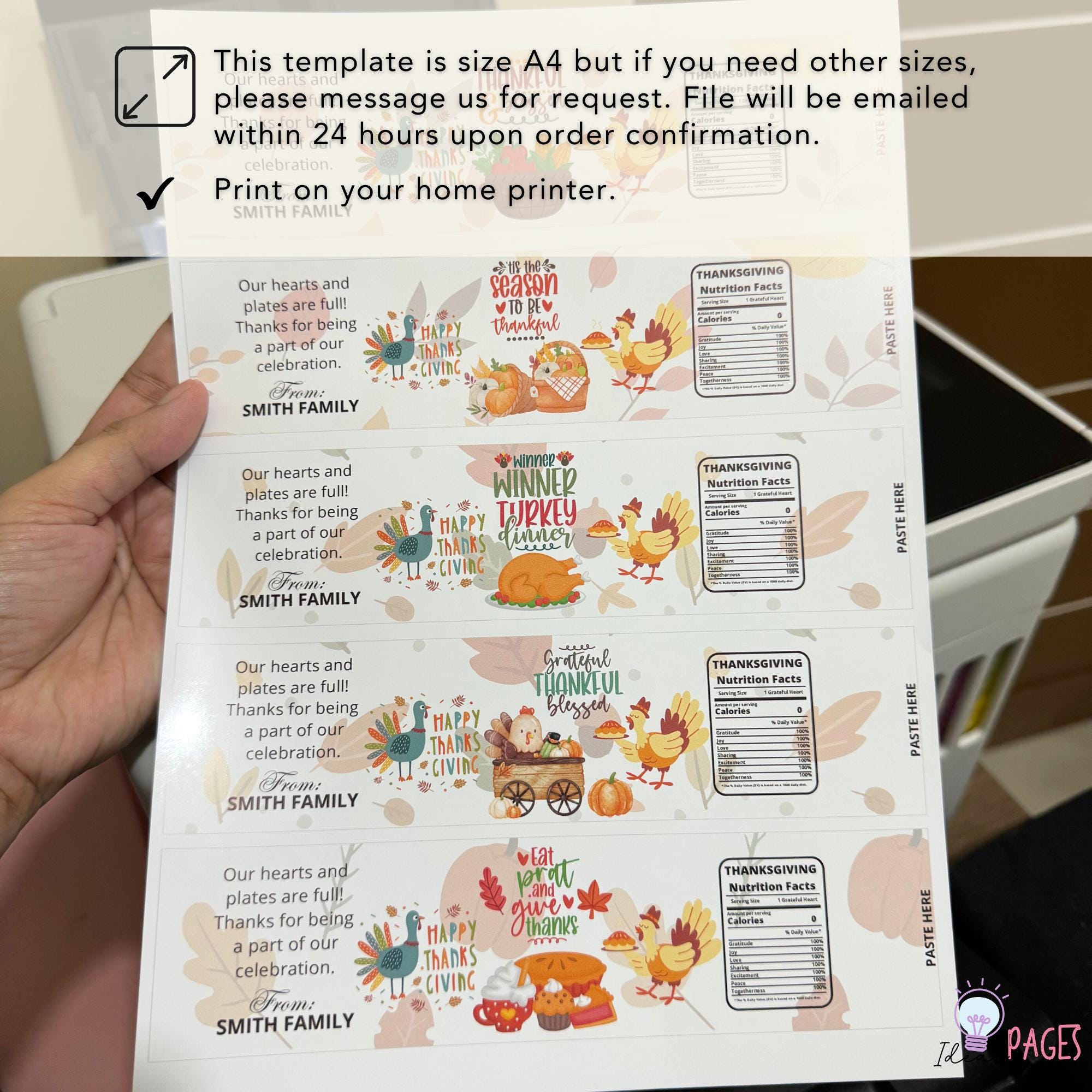 Thanksgiving Water Bottle Label Party Favors, Friendsgiving Turkey ...