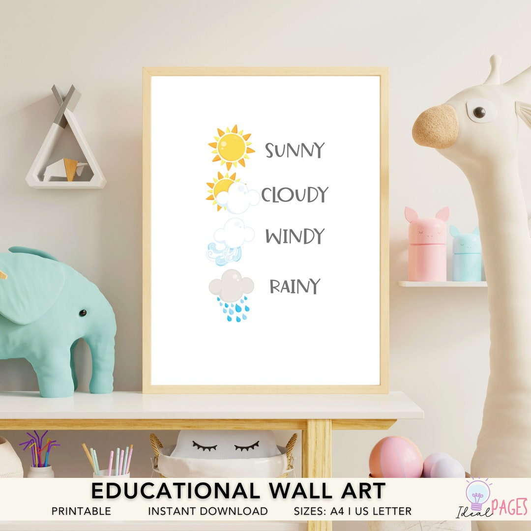 Educational Poster, Kids Room Decor, School Classroom Decoration, Wall ...
