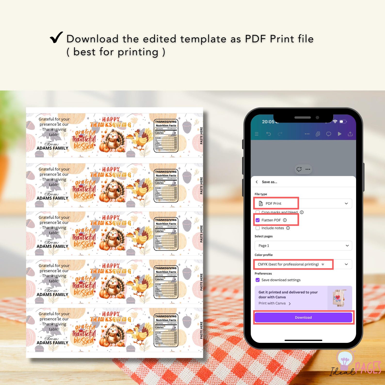 Thanksgiving Water Bottle Label Party Favors, Friendsgiving Turkey ...