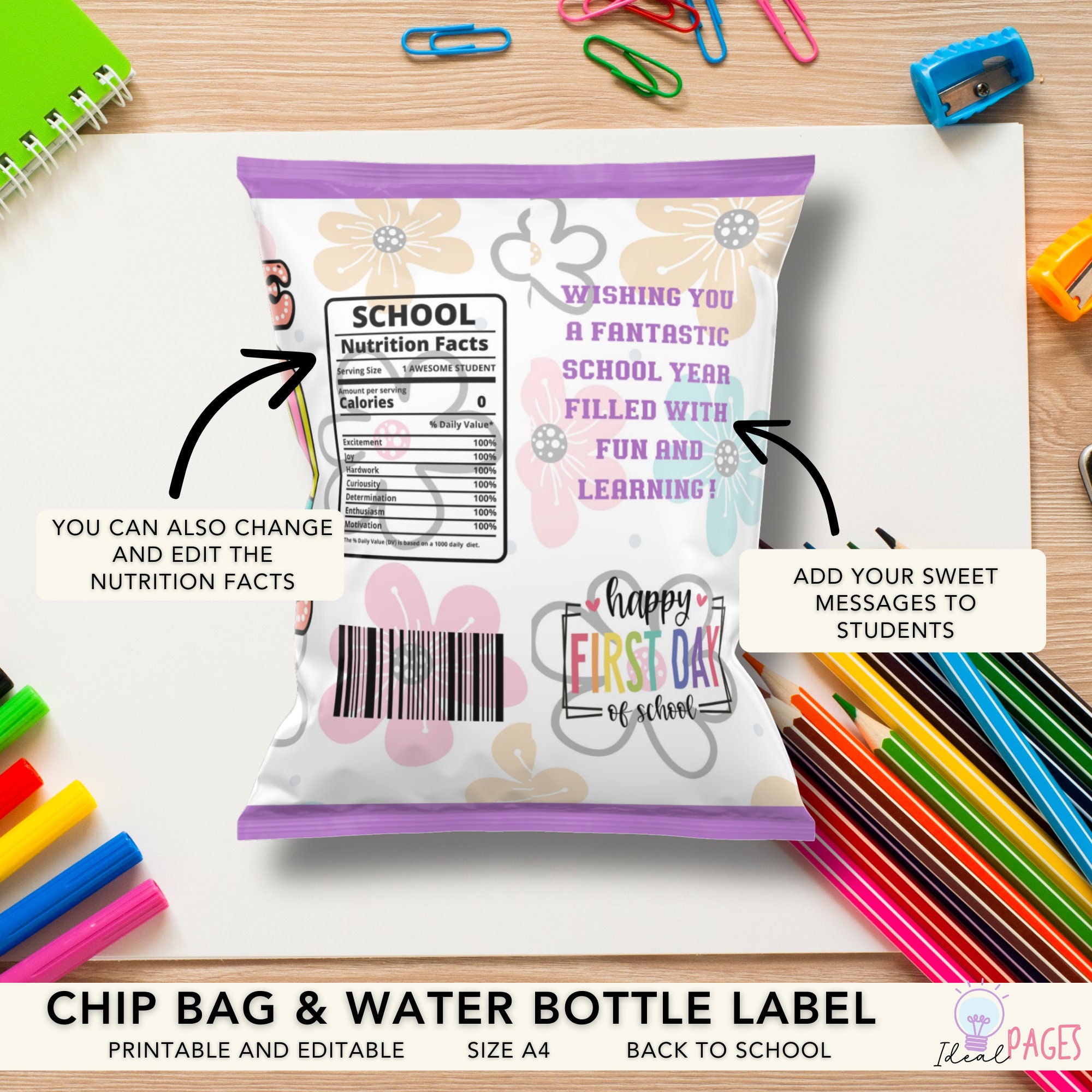 Back to School Editable Retro Chip Bag Template, First Day of School ...