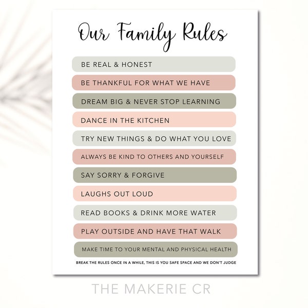 Family Rules Poster - Etsy