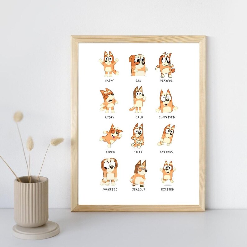 Bluey Feelings Poster, Set of 3 Educational Posters, Emotions Chart for ...