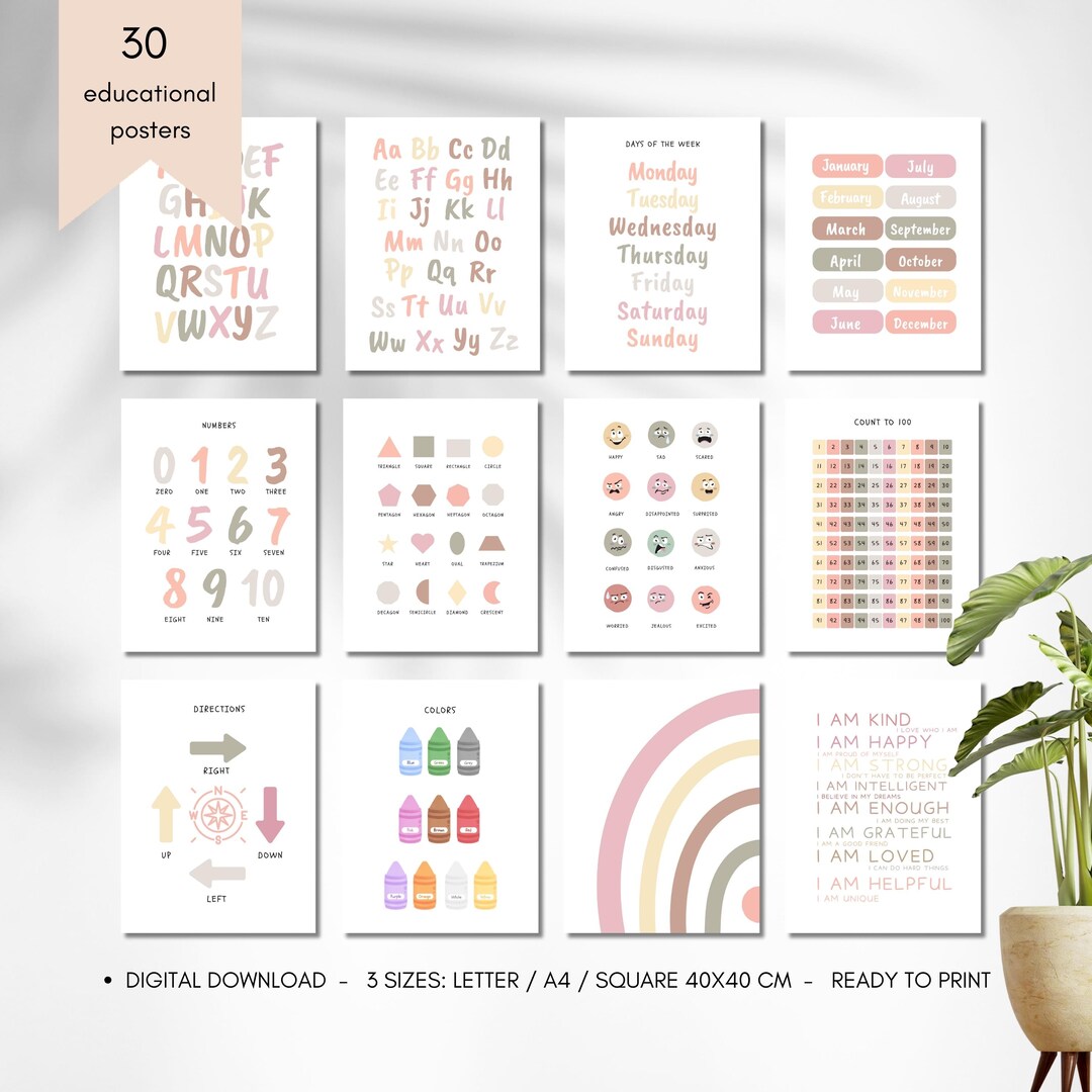 Educational Posters Bundle, Homeschool Mom, Classroom Decor, Pastel ...