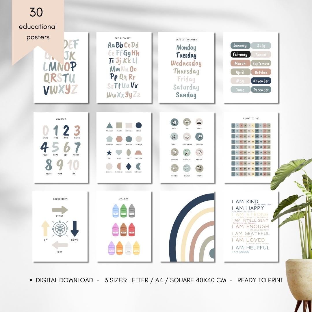 Montessori Learning Poster for Kids Learning With Alphabet Poster ...