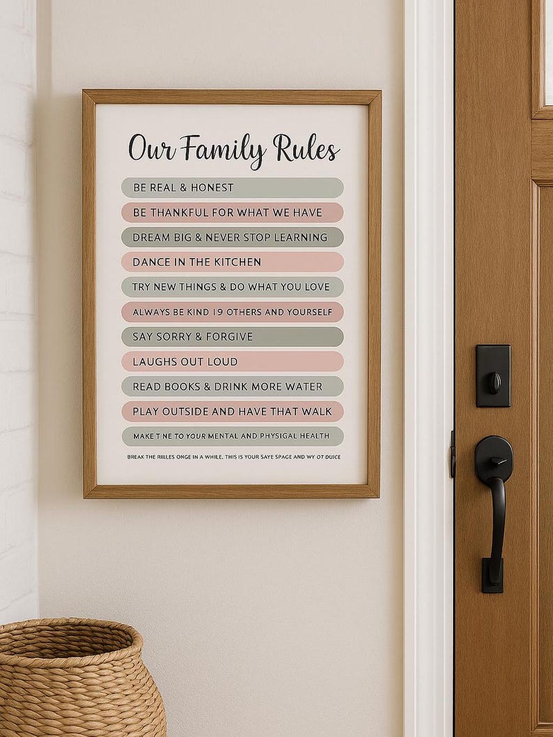 Editable Family Rules Poster, Printable Home Decor, Canva Template ...