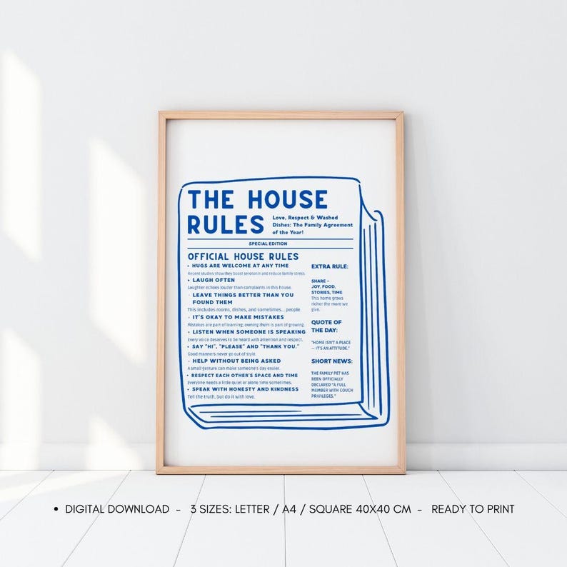 The House Rules Poster, Editable Wall Art,, Printable Home Decor ...