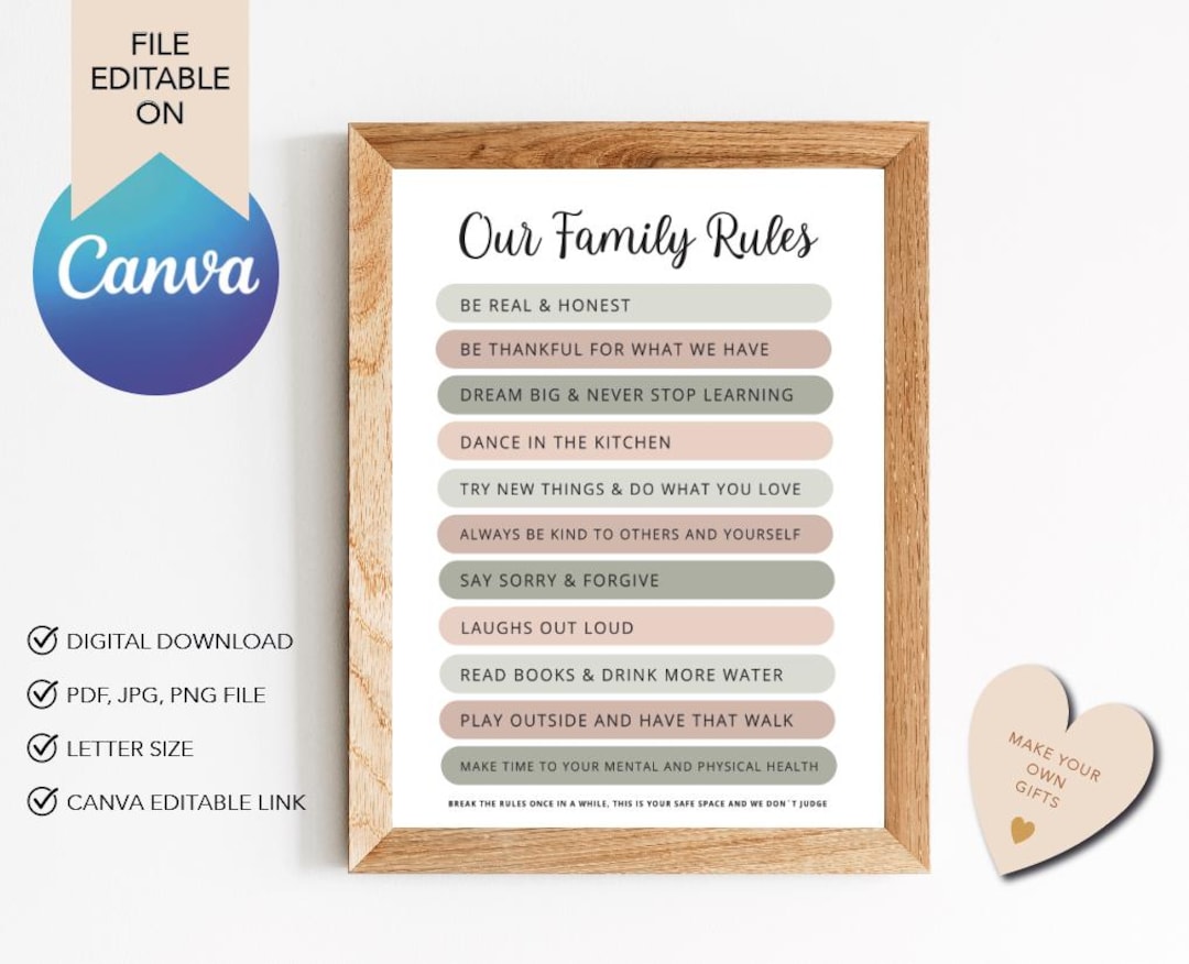 Family Rules Poster Home Decor, Canva Editable, Printable, Christmas ...