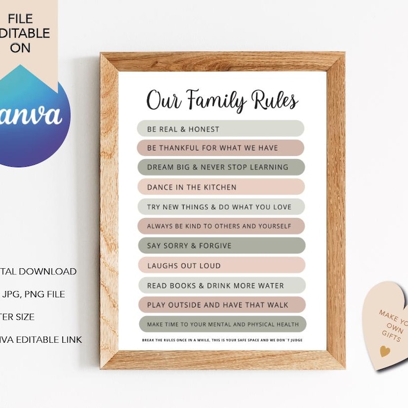 Family Rules Poster - Etsy