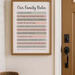 Family Rules Sign, Printable House Rules Sign, Housewarming Printable ...