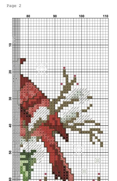 Cardinals Birds Silent Night CHRISTMAS RED BIRDS Cross Stitch Pattern ...