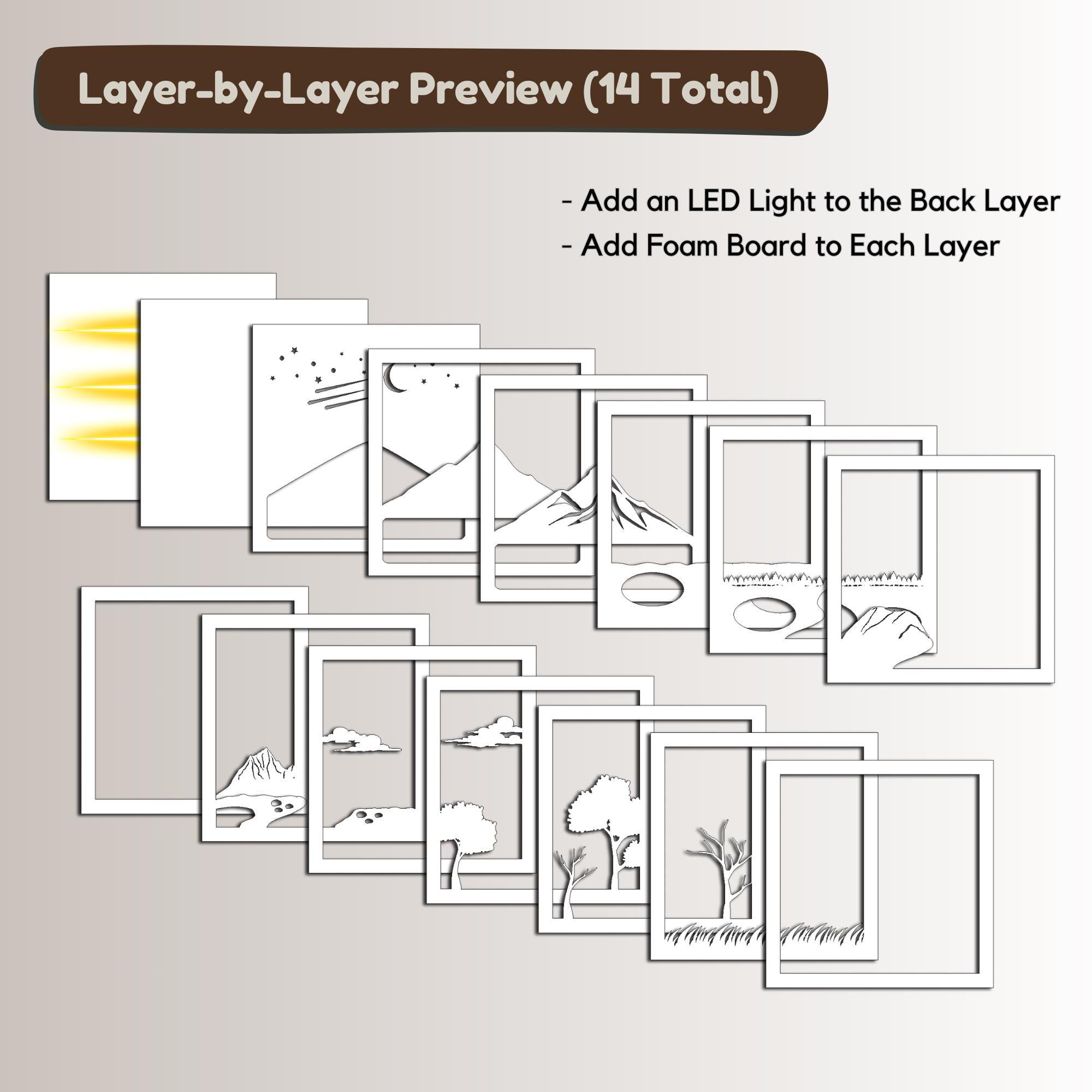 Landscape Shadow Box SVG, 3D Light Box SVG for Cricut Projects, Paper ...