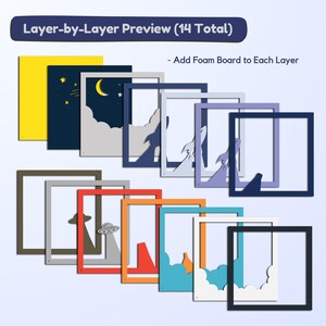 3D Shadow Box, Paper Crafts, Multilayer SVG, Card Box Model, SVG ...