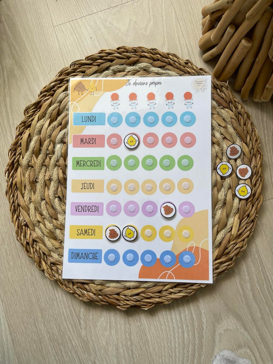 Cleanliness Chart - Etsy
