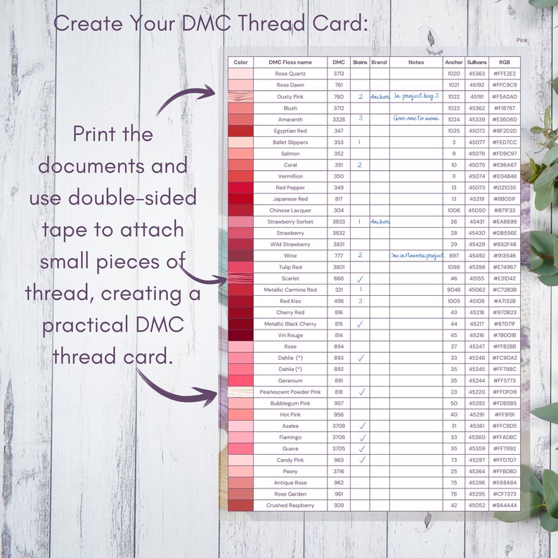 DMC Thread Charts PDF: Cross Stitch Inventory & Conversion, Organized ...