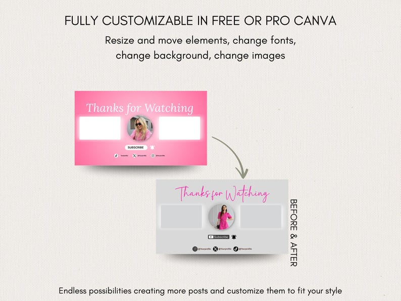 Editable Youtube Thumbnails for Christians | Canva Branding Kit ...