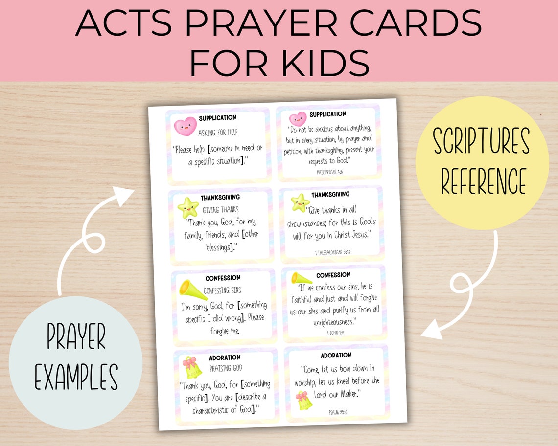 ACTS Prayer Cards Set for Kids Acts Prayer Printable Daily Devotional ...