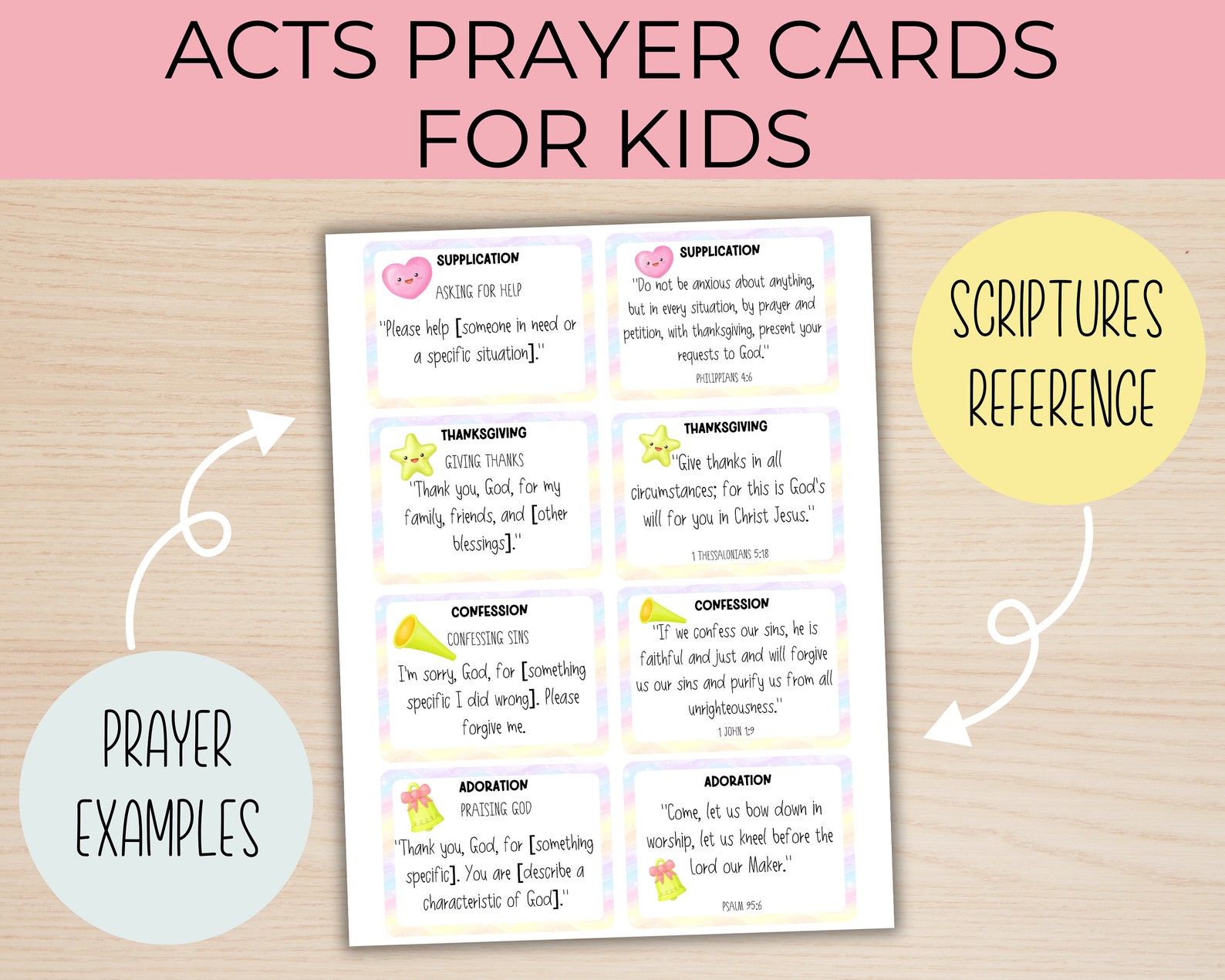 ACTS Prayer Cards Set for Kids Acts Prayer Printable Daily Devotional ...