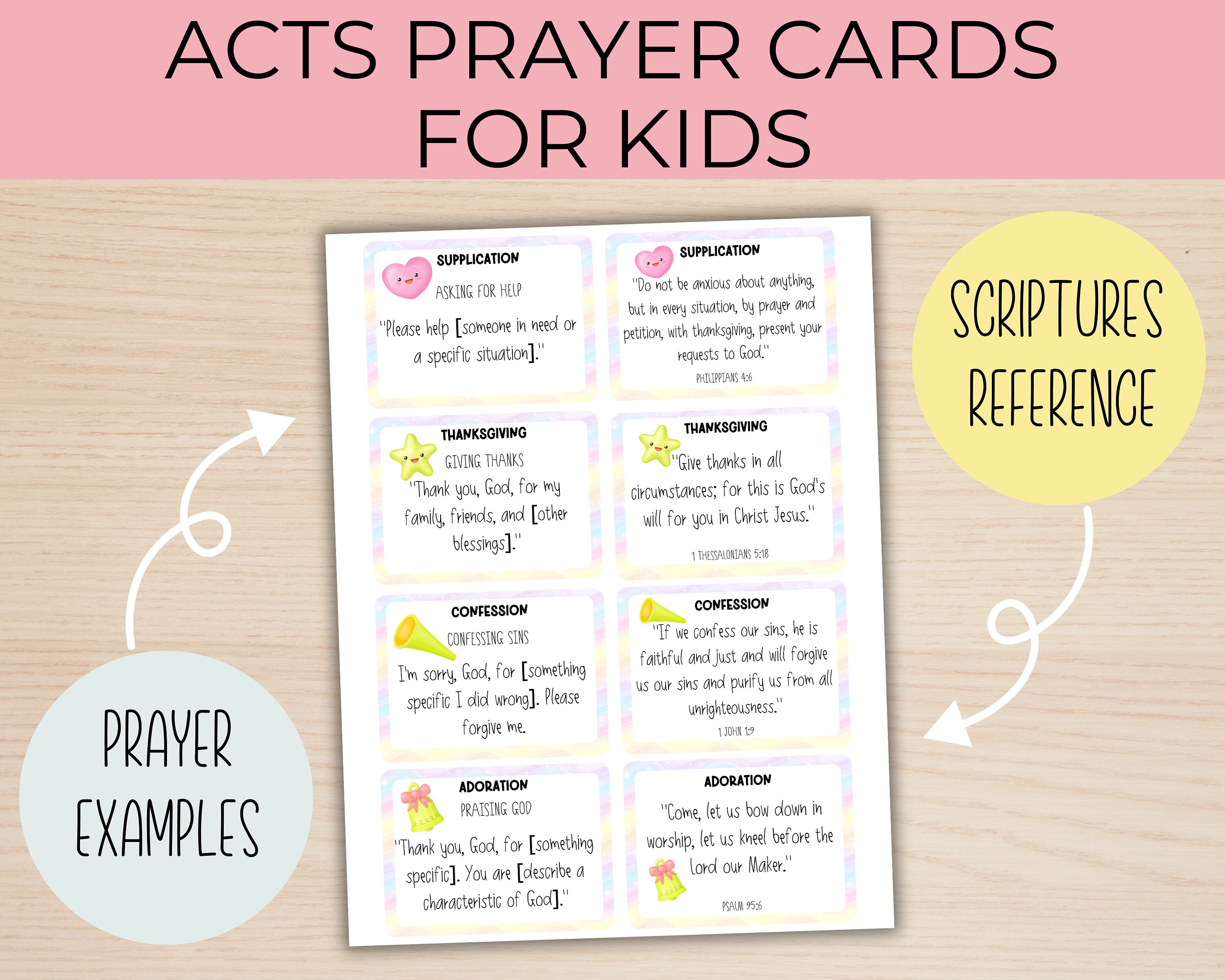 ACTS Prayer Cards Set for Kids Acts Prayer Printable Daily Devotional ...
