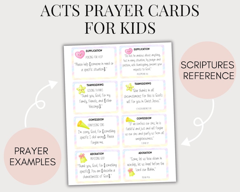 ACTS Prayer Cards for Kids | Printable Daily Devotional Guide ...