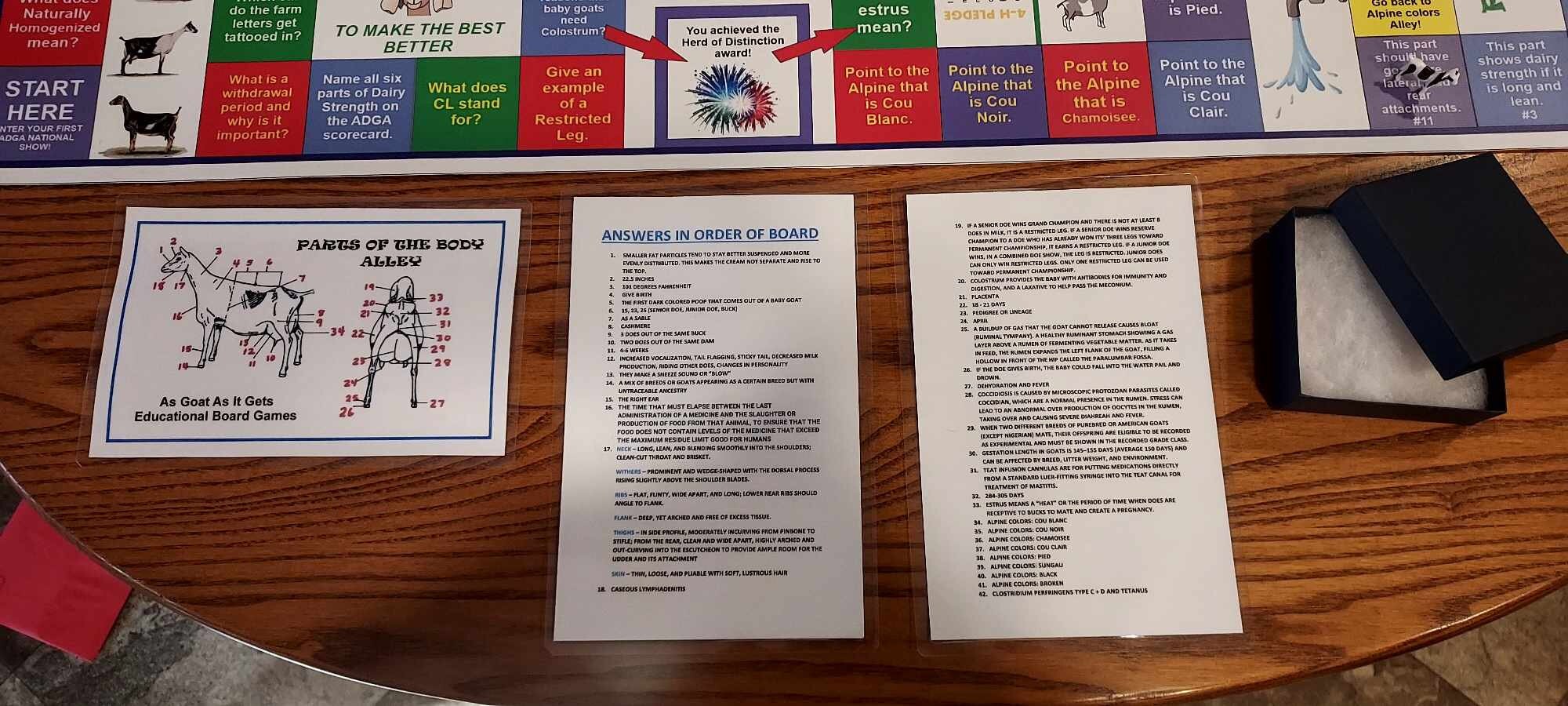 As Goat as It Gets Dairy Goat Board Game - Clover Bud/first Year Level ...