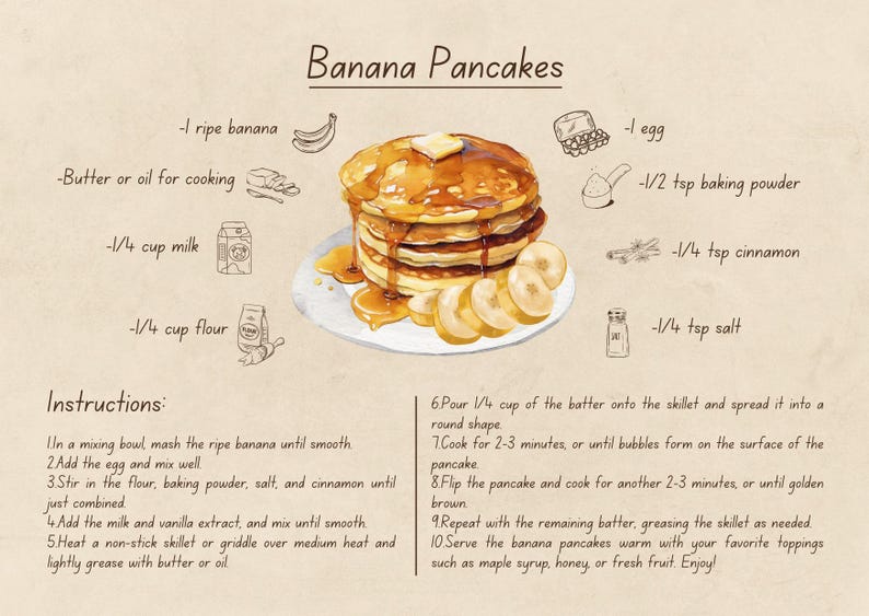 Editable & Printable Banana Pancakes Recipe Template (PPTX Template ...