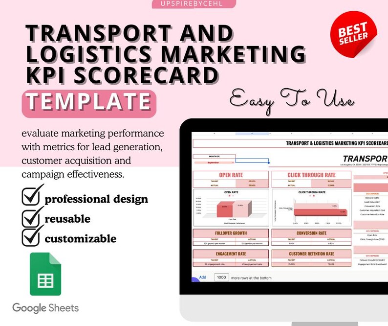 Easy to Use Template Transport and Logistics Marketing KPI Scorecard ...