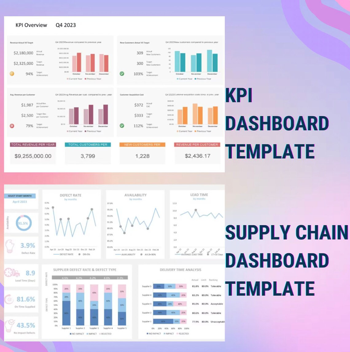 12 Excel KPI Data Dashboard EXCEL Ready to Use Multipurpose , Kpi Sale ...
