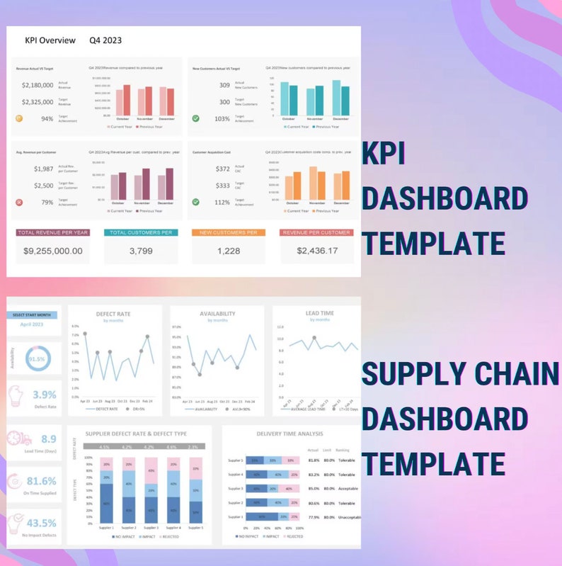 12 Excel KPI Data Dashboard EXCEL Ready to Use Multipurpose , Kpi Sale ...
