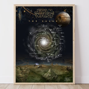 Star Wars Ultimate Galaxy Map Poster Complete Planetary Guide Star Wars ...
