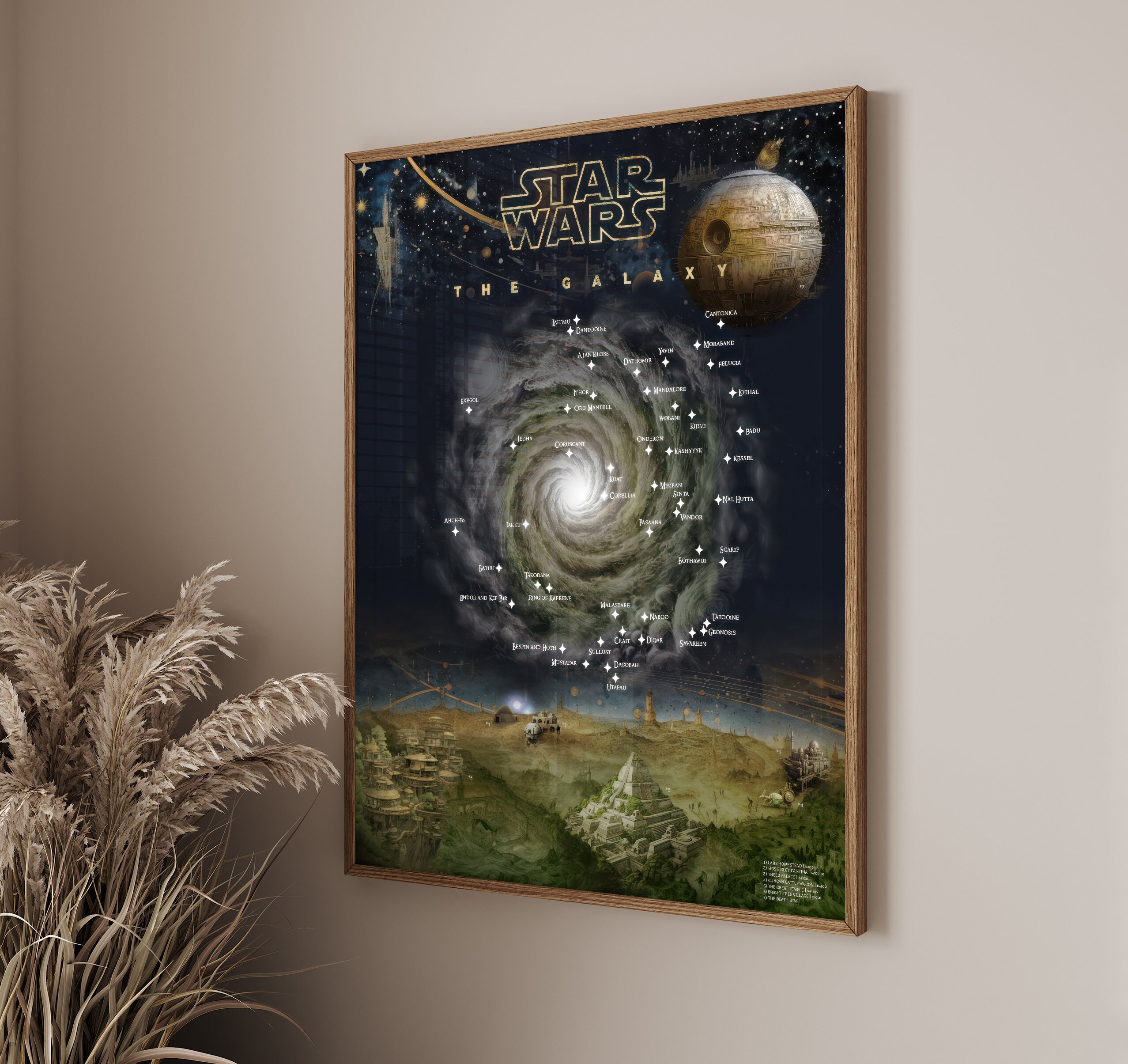 Star Wars Ultimate Galaxy Map Poster Complete Planetary Guide Star Wars ...