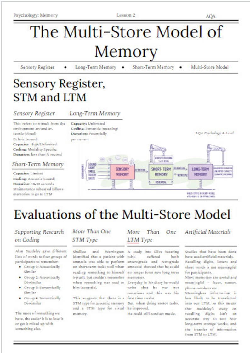 AQA A-LEVEL PSYCHOLOGY Memory: the Multi-memory Store Model Revision ...
