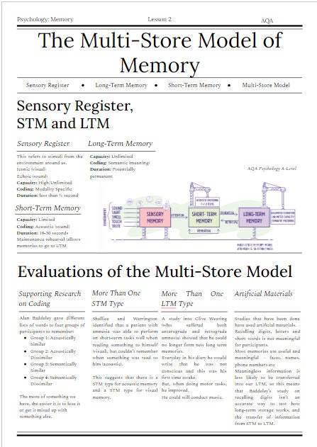 AQA A-LEVEL PSYCHOLOGY Memory: the Multi-memory Store Model Revision ...