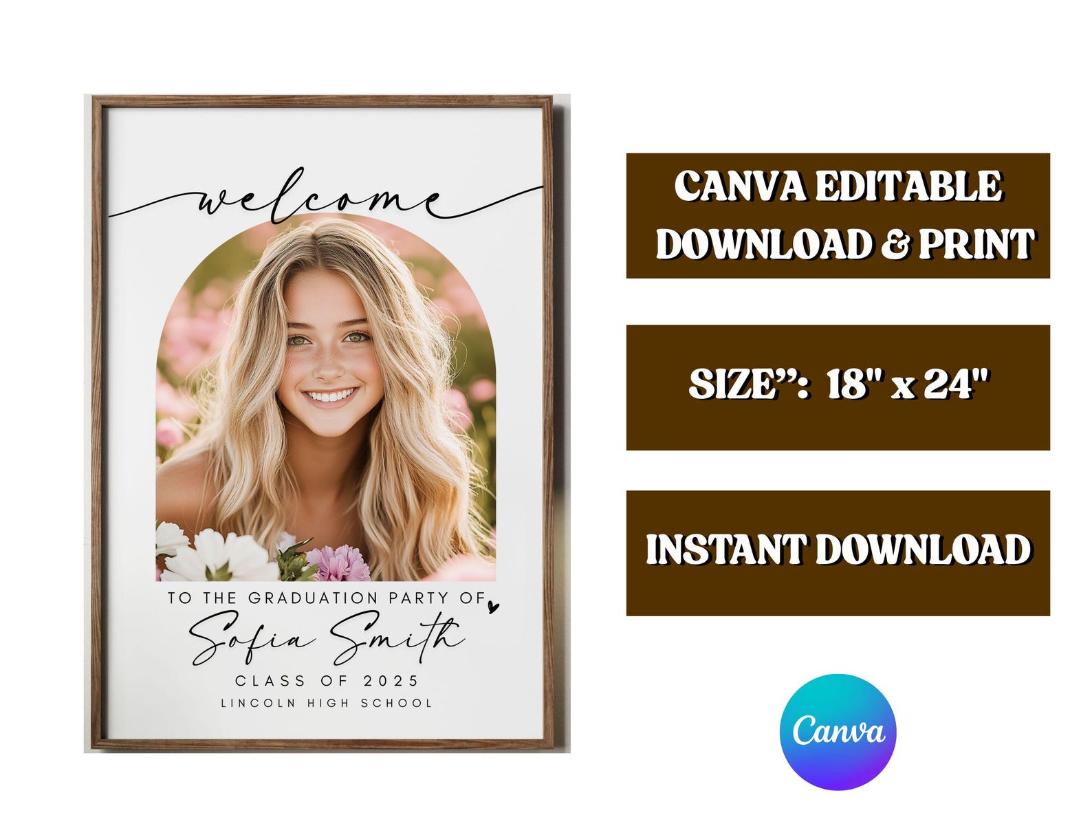 Graduation Party Welcome Sign Template, Photo Graduation Welcome Poster ...