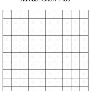 1-100 Number Chart for Kids, Tracing & Practice Sheets, 3 Sheets Set ...