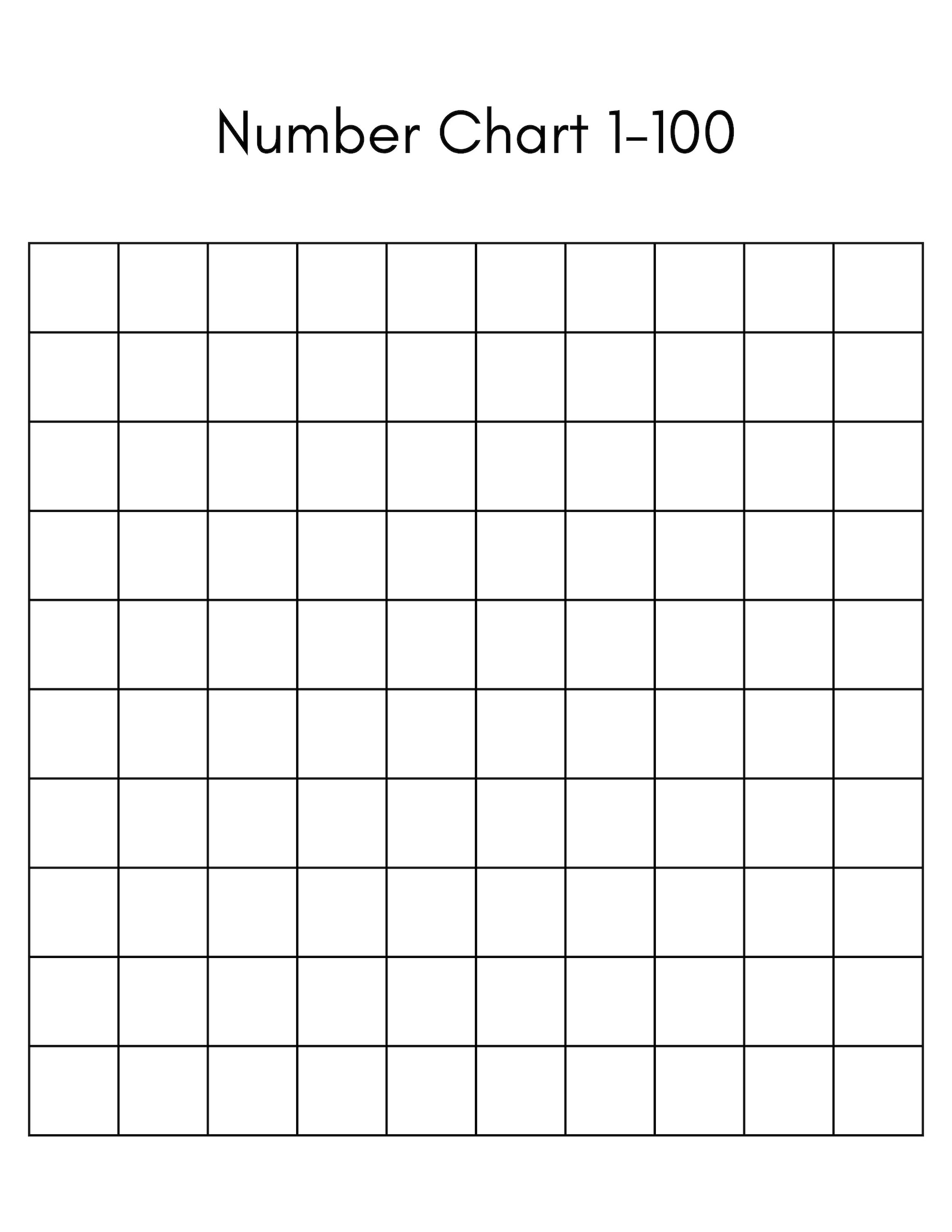 1-100 Number Chart for Kids, Tracing & Practice Sheets, 3 Sheets Set ...