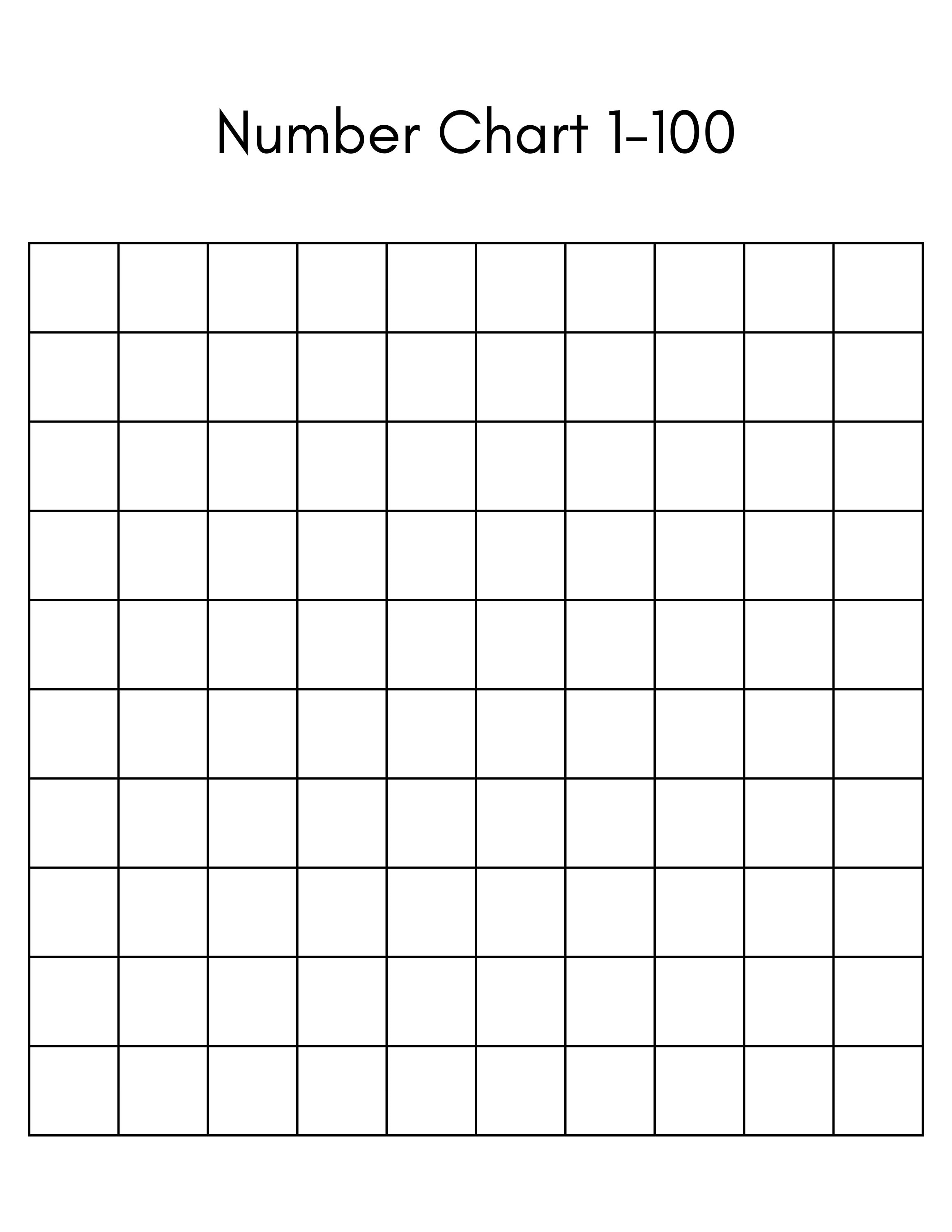 1-100 Number Chart for Kids, Tracing & Practice Sheets, 3 Sheets Set ...