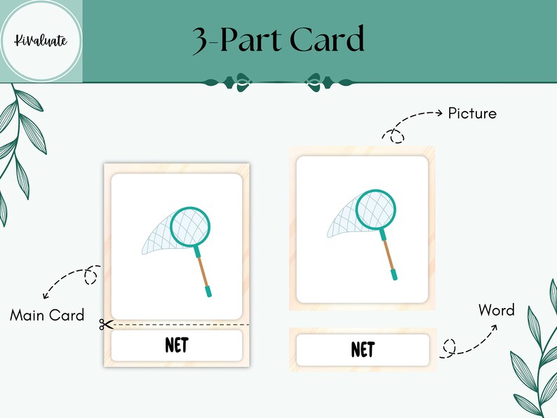 Alphabet Card Bundle - Montessori ABC Cards Bundle, 3-part Memory ...