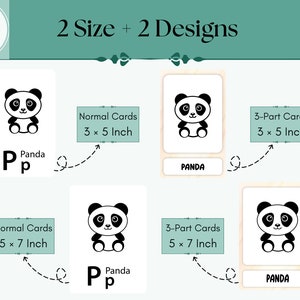 Alphabet Digital Flash Cards, Early Literacy, Interactive Learning ...