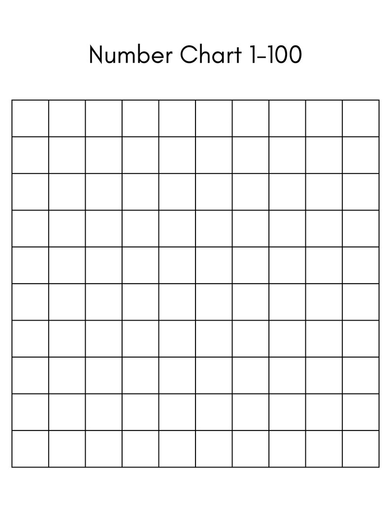 1-100 Number Chart for Kids, Tracing & Practice Sheets, 3 Sheets Set ...