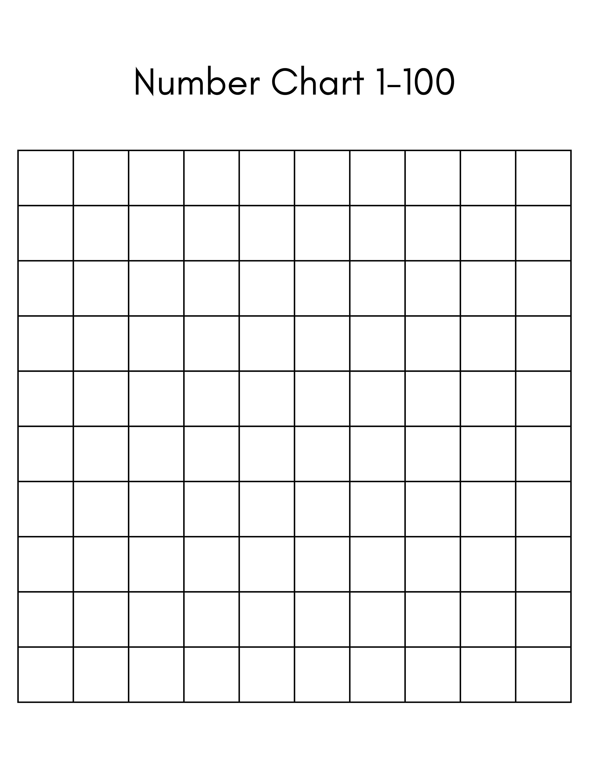 1-100 Number Chart for Kids, Tracing & Practice Sheets, 3 Sheets Set ...
